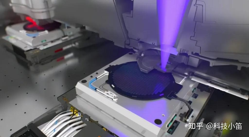 外媒：中国EUV光刻机落地在即！ - 知乎