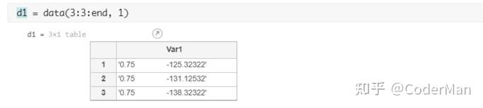 matlab如何提取自己想要的数据？ - 知乎