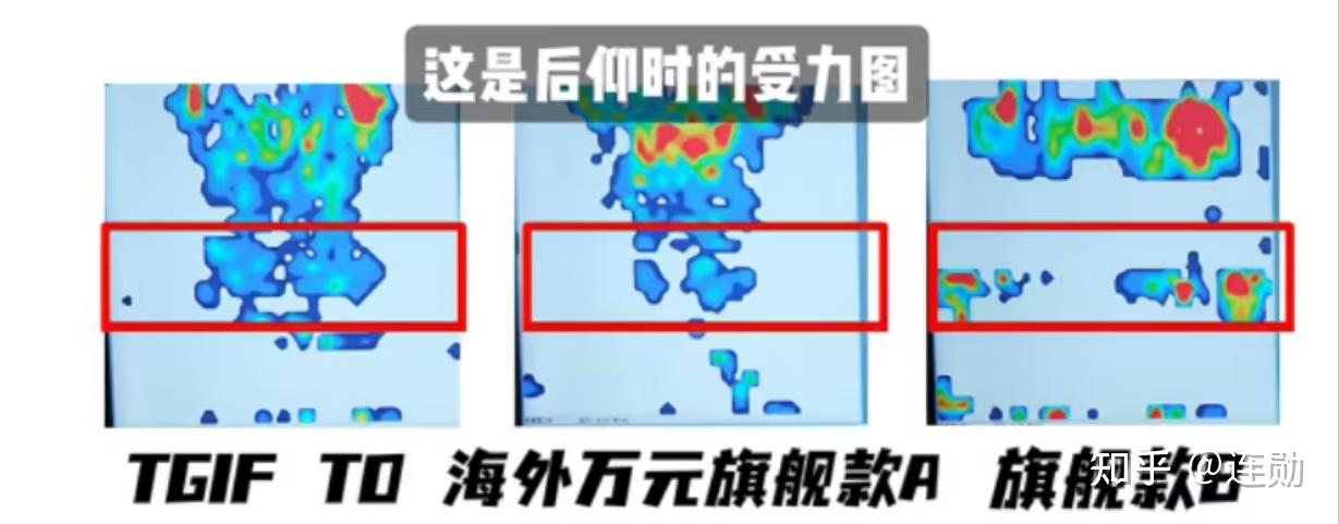 2025人体工学椅测评，买对不买贵 - 知乎