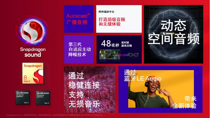 尽享高清无线音频体验，66款手机已支持Snapdragon Sound骁龙畅听 - 知乎