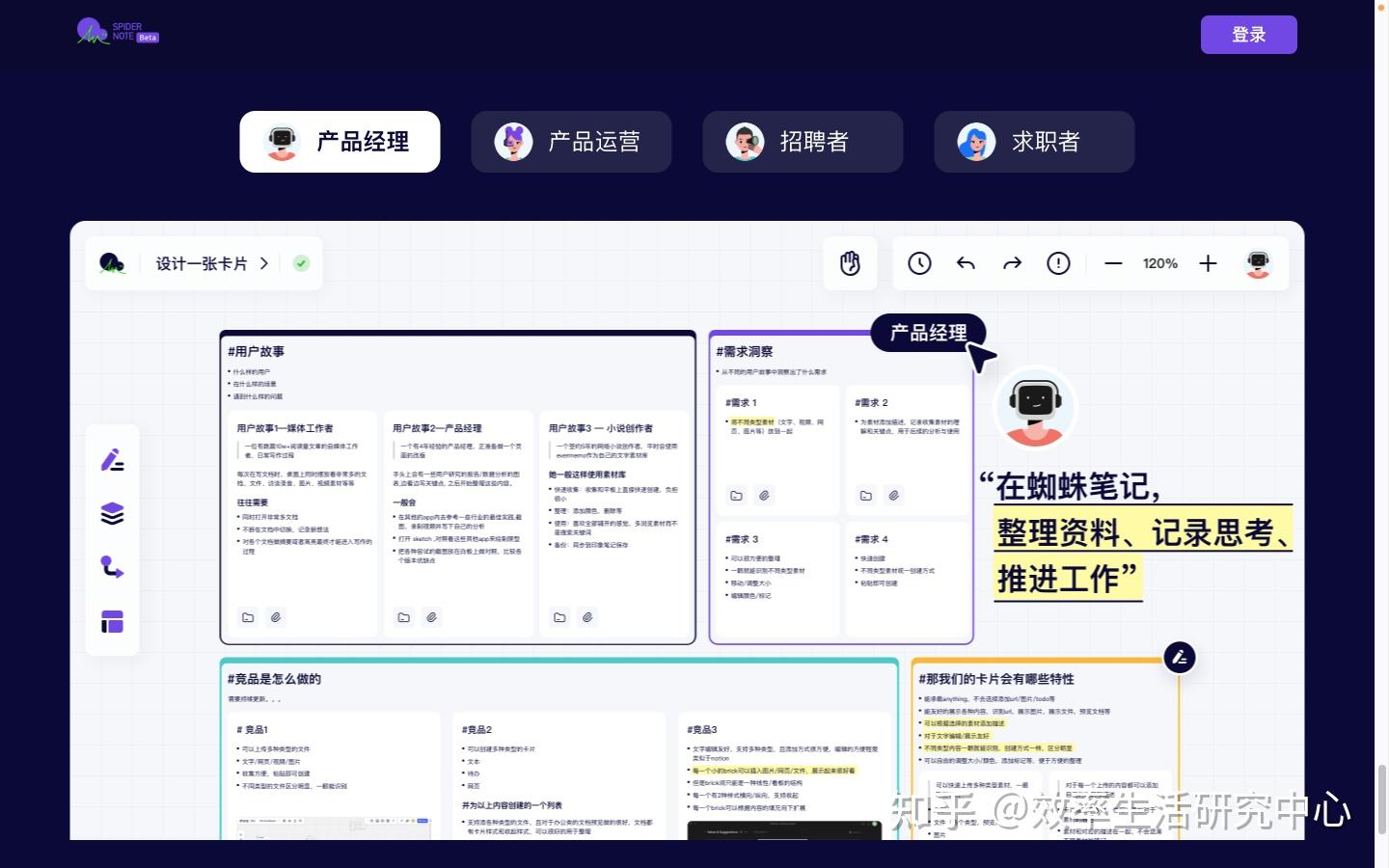 如何评价在线协同白板软件 Teamind？ - 知乎