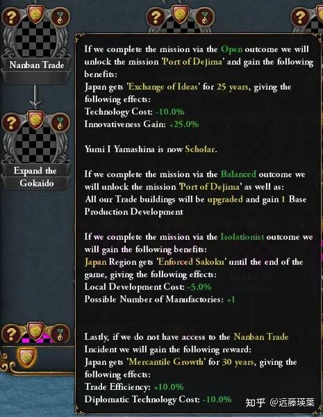 【Orupâ Jahâni IV Dev Diary 23.1.24】欧陆风云4开发日志：日本 - 知乎