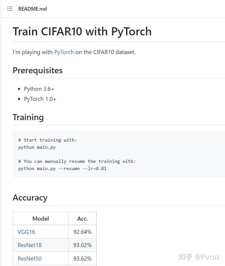 如何评价CodeWithGPU这个网站，对AI算法研究和应用有价值吗？ - 知乎