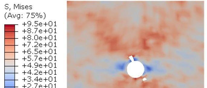 晶体塑性VUMAT结合VUSDFLD实现晶体变形过程中的临界状态单元的删除 - 知乎