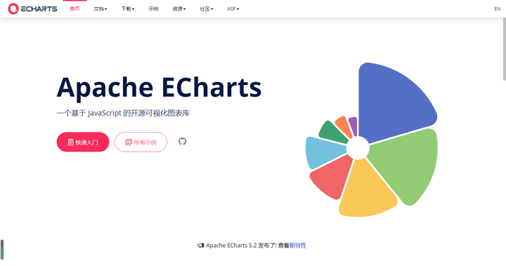 vue cli中echarts实现中国地图 - 知乎