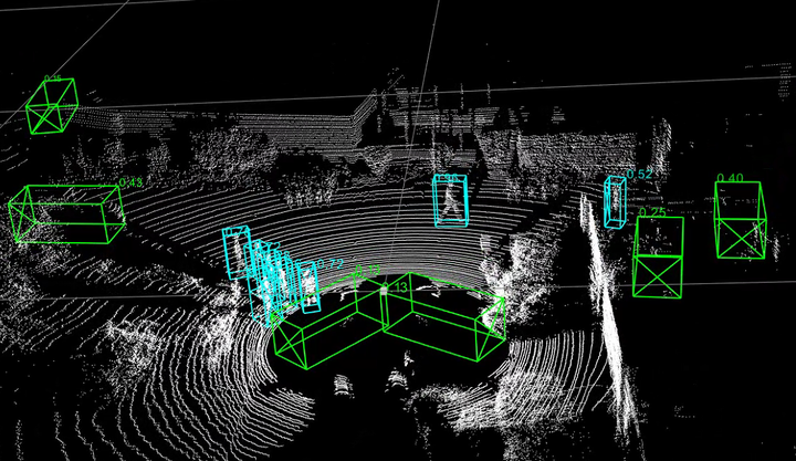 3D目标检测（2）：OpenPCDet之安装篇 - 知乎