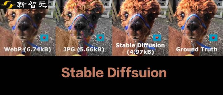 Stable Diffsuion还能用来压缩图像？压缩率更高，清晰度超越JPEG等算法 - 知乎