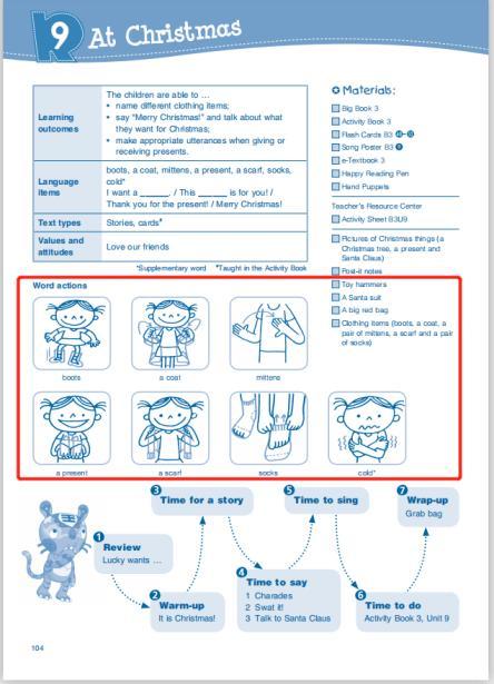 什么样的教学才是CLIL教学法，如何运用？ - 知乎