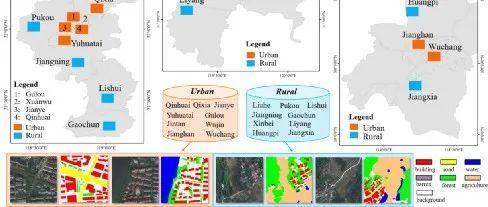 武汉大学 RSIDEA 团队开源LoveDA：可同时推进语义分割和迁移学习 - 知乎
