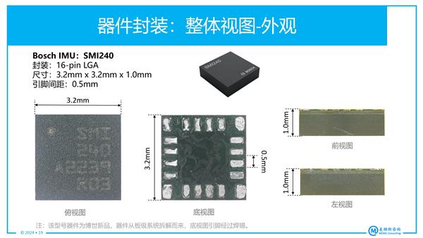 汽车级MEMS惯性测量单元（IMU）产品对比分析-2024版 - 知乎