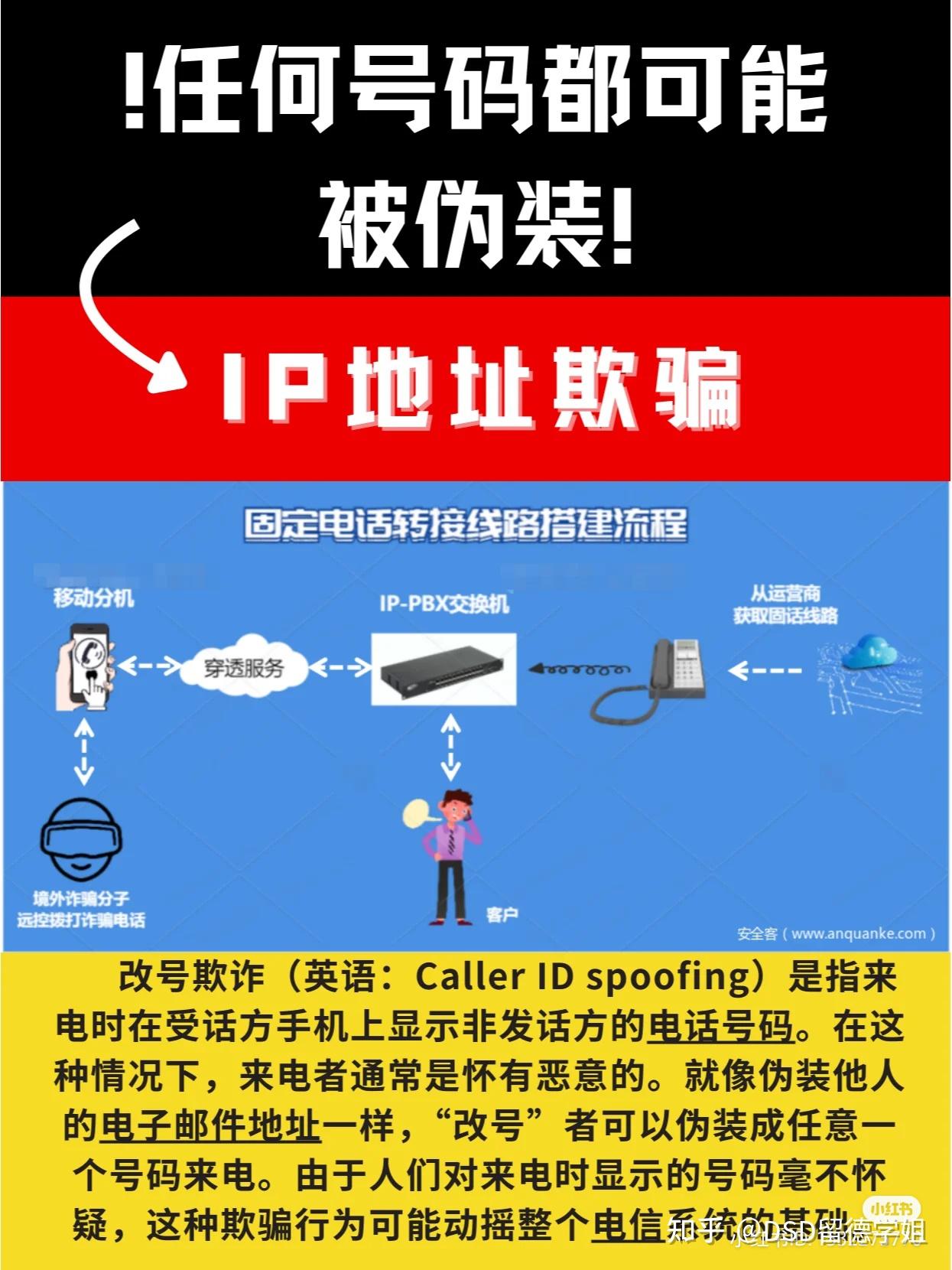 96110反诈骗中心给我打电话了? - 知乎