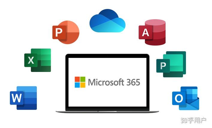Microsoft 365是什么？值不值得买呢？ - 知乎