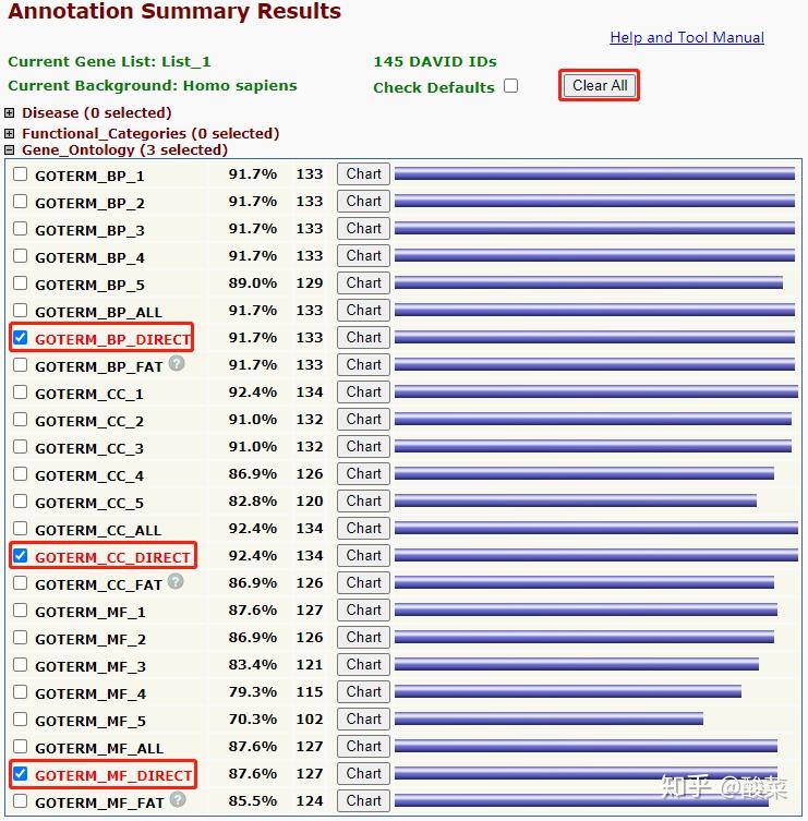 老司机带你解锁DAVID数据库的多基因富集分析 - 知乎
