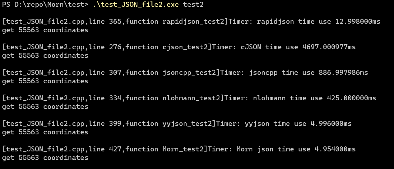 如何评价最快的json解析库yyjson？ - 知乎