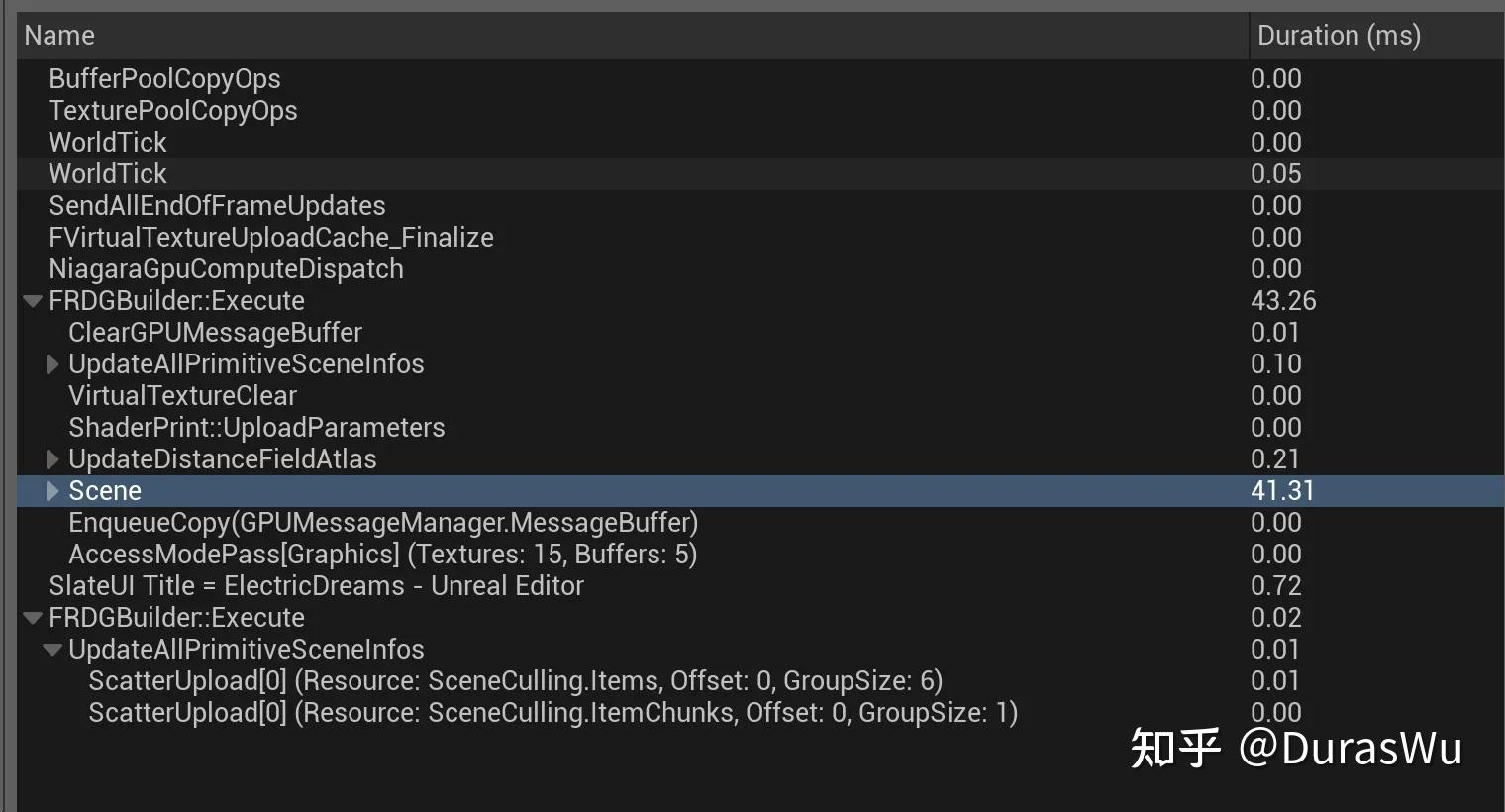 UE 5.5调研：Render Parallelization线程性能 - 知乎