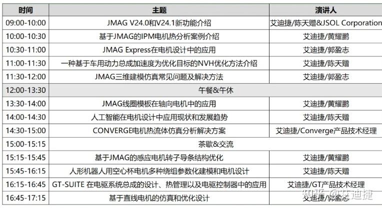 2025「JMAG」电磁领域高阶应用全国巡回交流会（上海/深圳/北京） - 知乎
