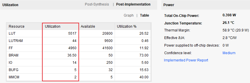 FPGA实现 TCP/IP 协议栈，支持多端口应用，千兆网服务器版本，纯VHDL代码编写，提供21套工程源码和技术支持 - 知乎