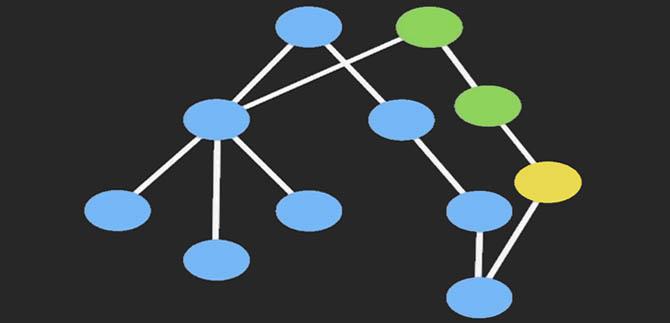 immer.js 十分钟入门 - 知乎