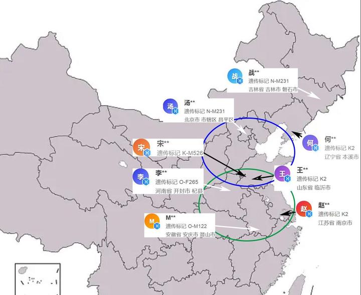 K-M525、NO-M214野生型基本源于中国东部，并非走南线 - 知乎