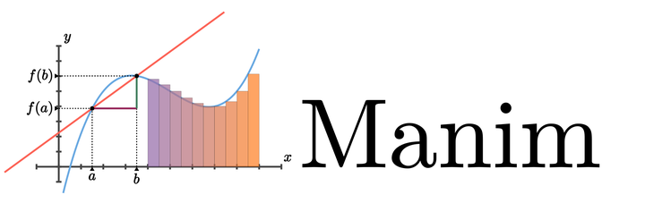 Manim: 一个数学可视化的动画引擎 - 知乎
