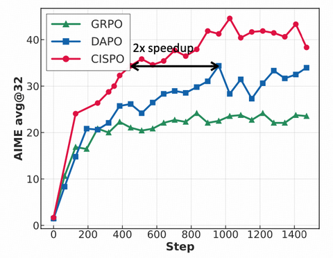 Cahn-Ingold-Prelog (CIP) Priority System 完全解析 - 知乎