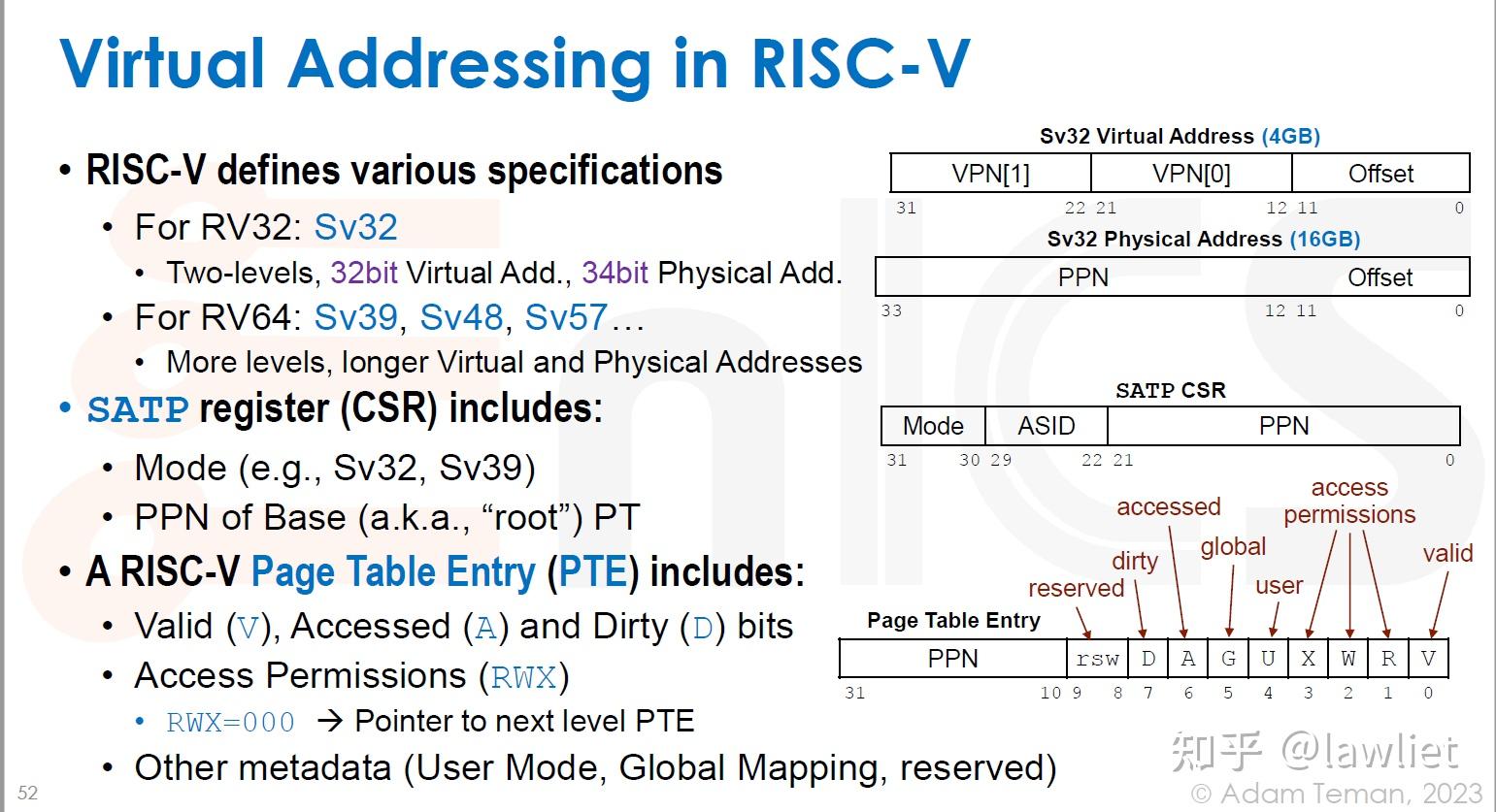 SoC 101（六）：Memory - 知乎