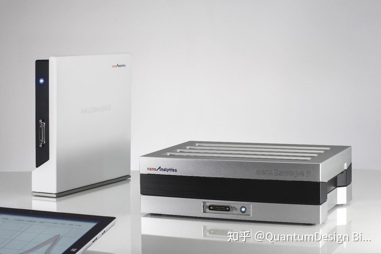 血脑屏障研究新突破！Nat. Med等力证细胞跨膜电阻仪检测BBB的TEER值检测已成“金标准” - 知乎