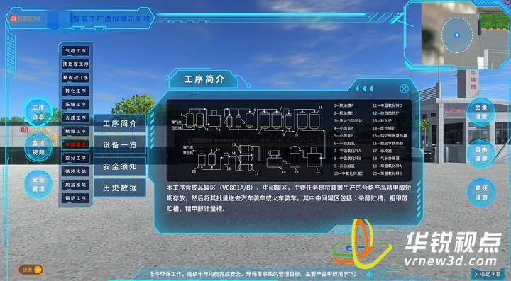 3d虚拟工厂仿真展示，数字孪生生产线虚拟调试，深圳华锐视点 - 知乎