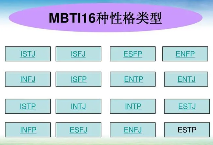 istj和intj的区别|istj intj区别 - 知乎
