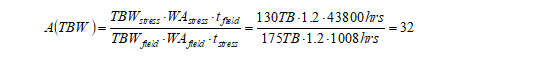 SSD可靠性指标MTTF、MTBF、AFR解析 - 知乎