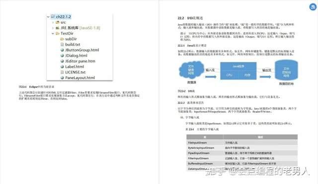 GitHub标星50k的Java架构师学习路线图+阿里P8个人工作笔记 - 知乎