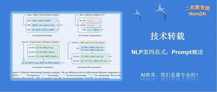 NLP第四范式：Prompt概述 - 知乎