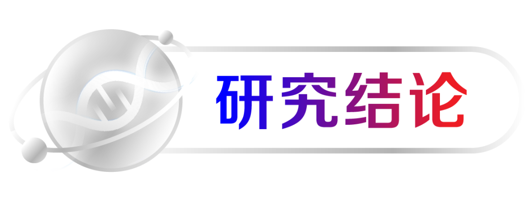 贝瑞基因空间解析新境丨Xenium 5k原位探秘肺腺癌前体微环境 - 知乎