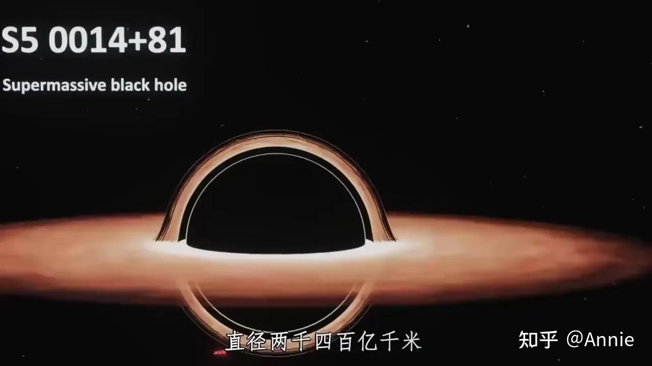 太阳系各大行星的真实比例对比，你知道它们可以装下多少地球吗？ - 知乎