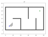 Coherent Point Drift (CPD) 算法 - 知乎