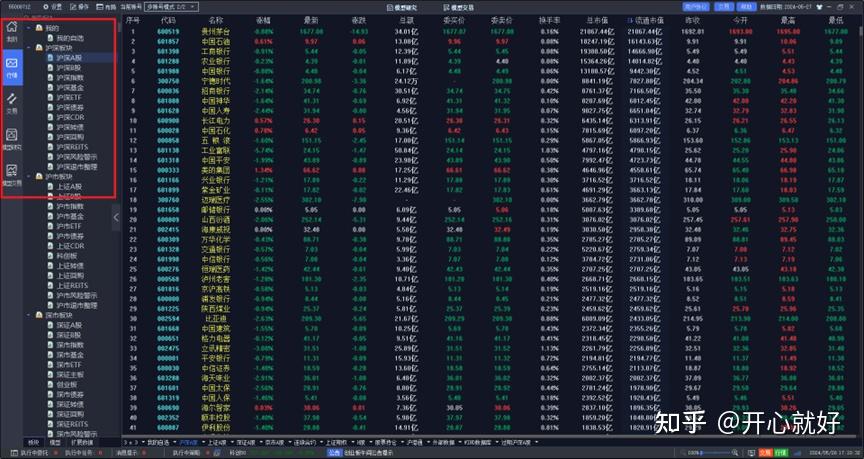 QMT与Ptrade的交易速度有什么区别？ - 知乎