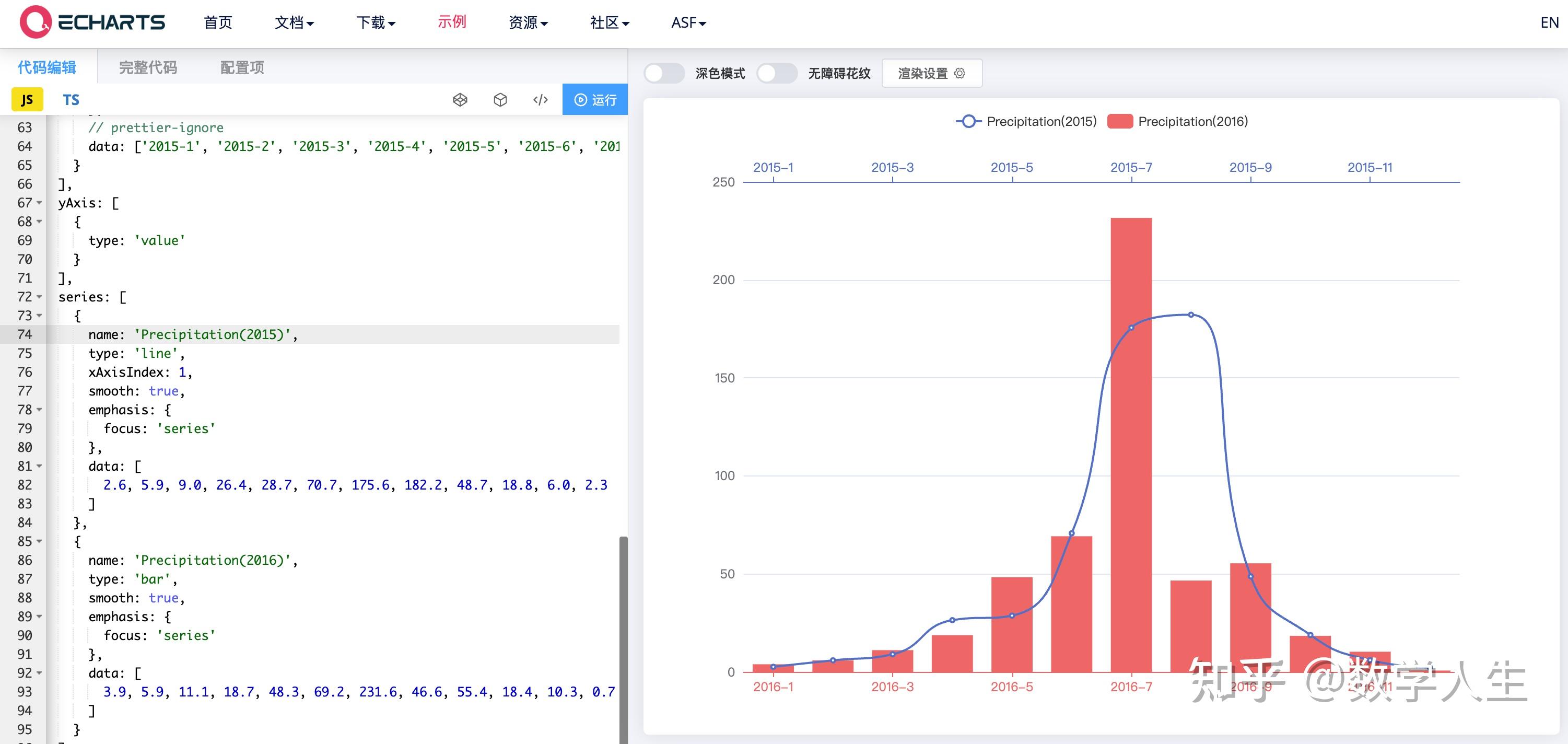 从开发到部署：使用 Python 构建和发布完整服务的全流程 - 知乎