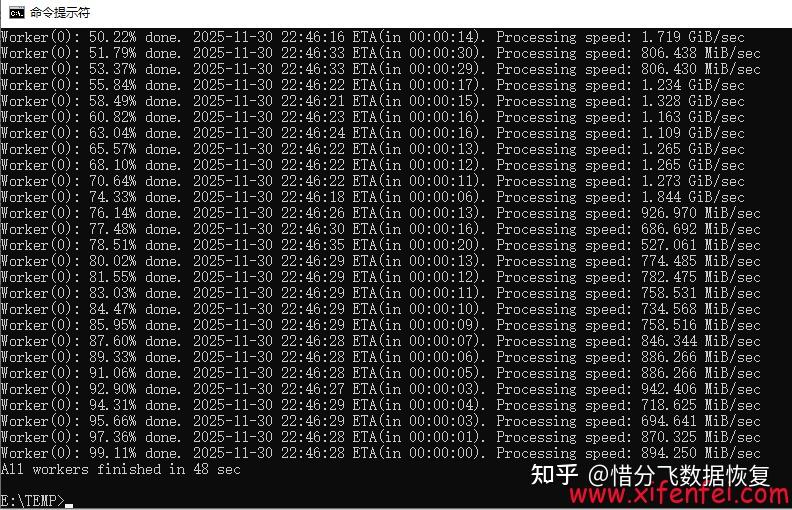 mysql drop database 无备份恢复思路 - 知乎