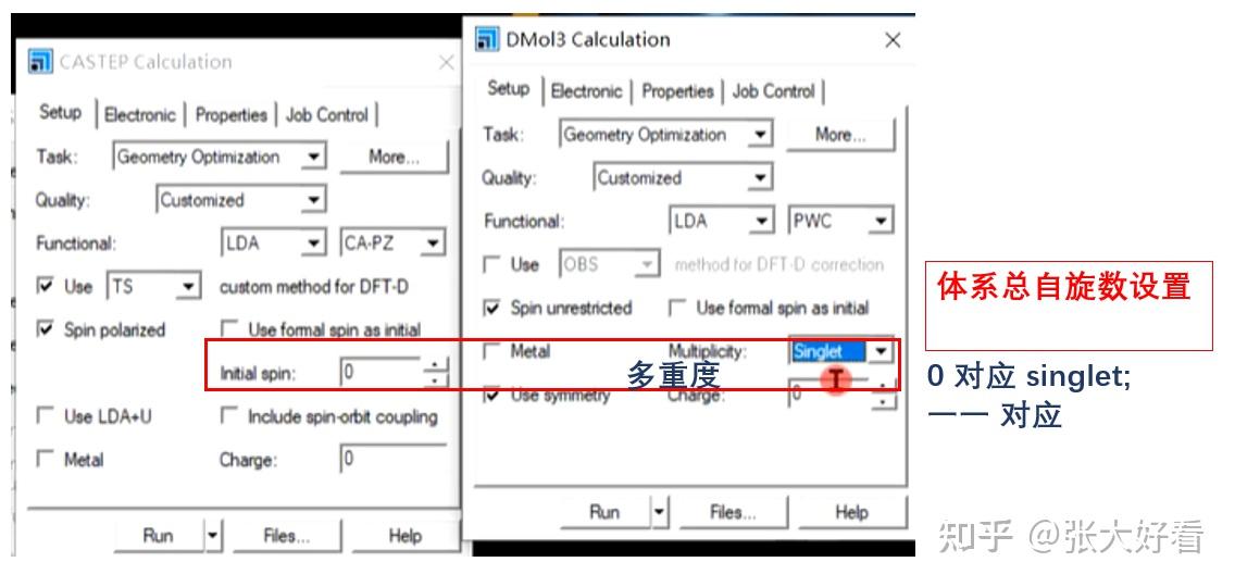 Materials Studio-DMol3参数设置 - 知乎