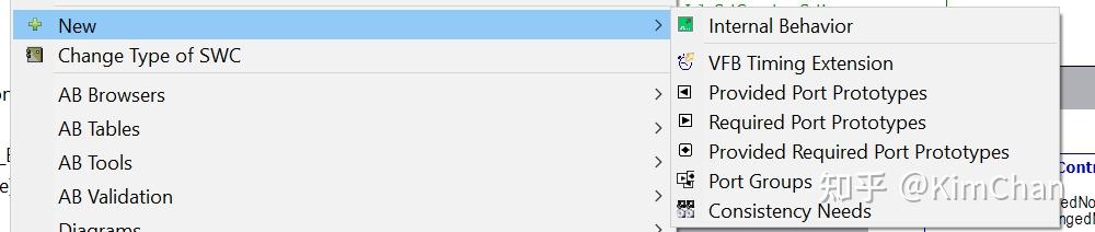 [Classic AUTOSAR学习] SWC设计与应用（一）-- 什么是SWC (Software Component) - 知乎