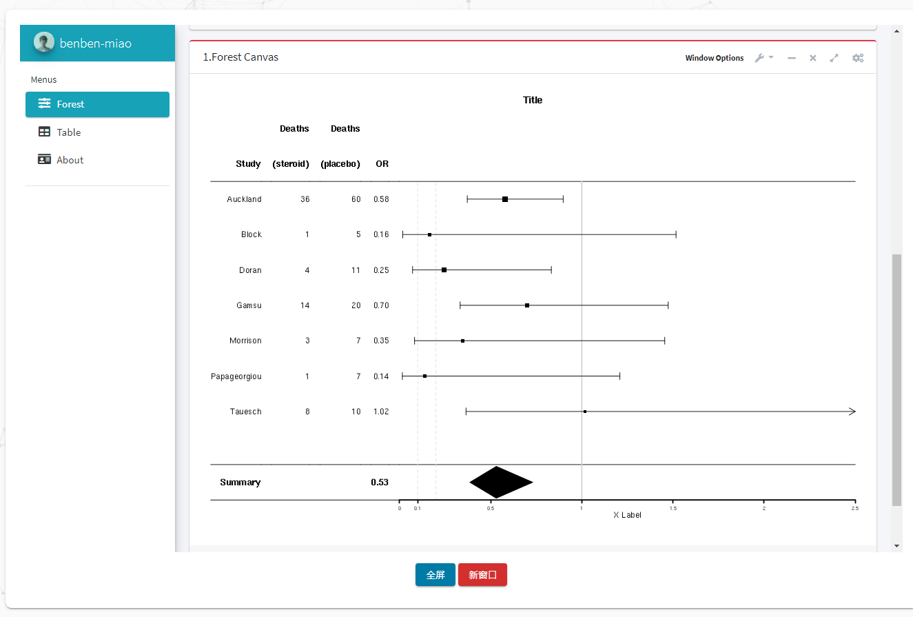 如何评价近期发布的 Hiplot 科研数据可视化平台？ - 知乎