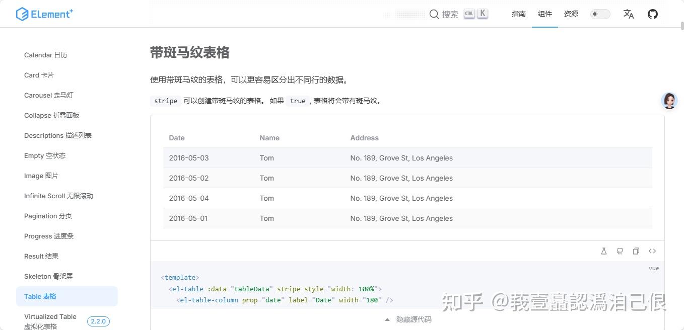 vue3 框架使用font awesome 图标和element-plus - 知乎
