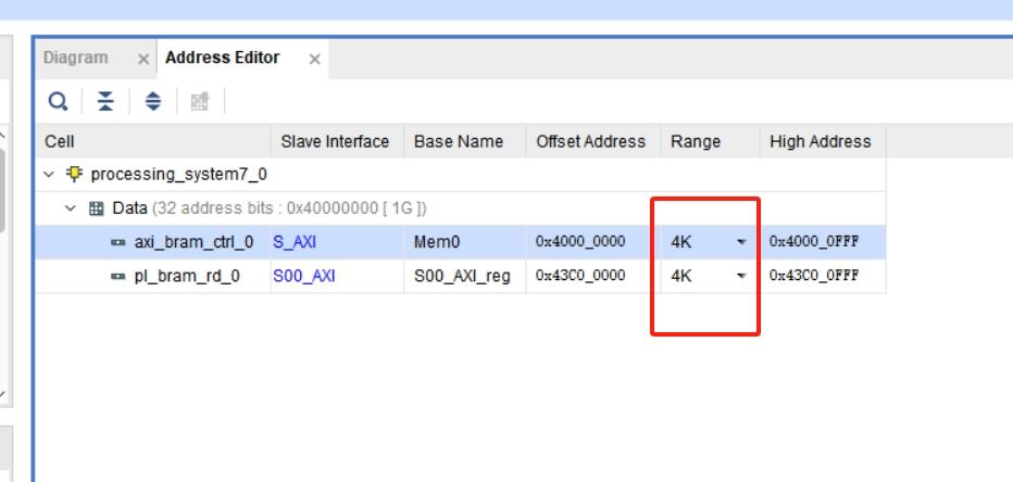 【ZYNQ】基于 BRAM 的 PS 与 PL 数据交互 - 知乎