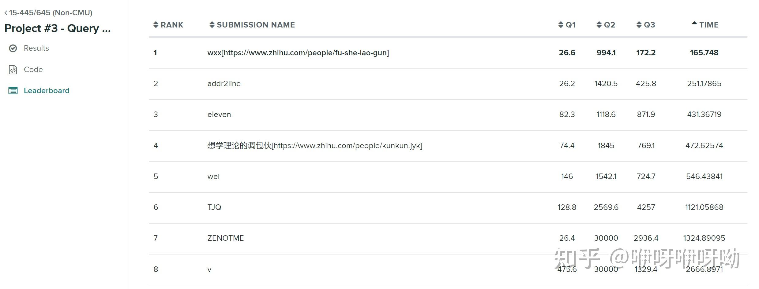 CMU 15445 -2022通关小结 - 知乎