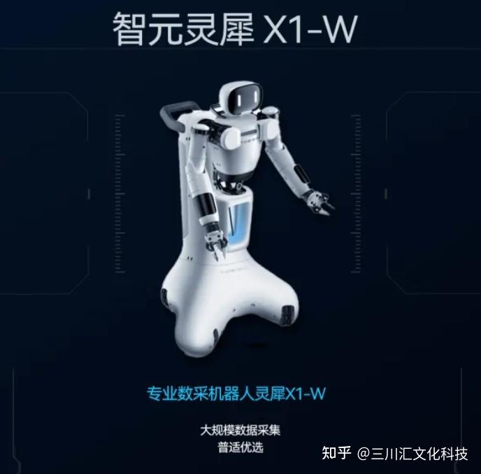 智元机器人深度拆解：人形机器人独角兽进化论 - 知乎