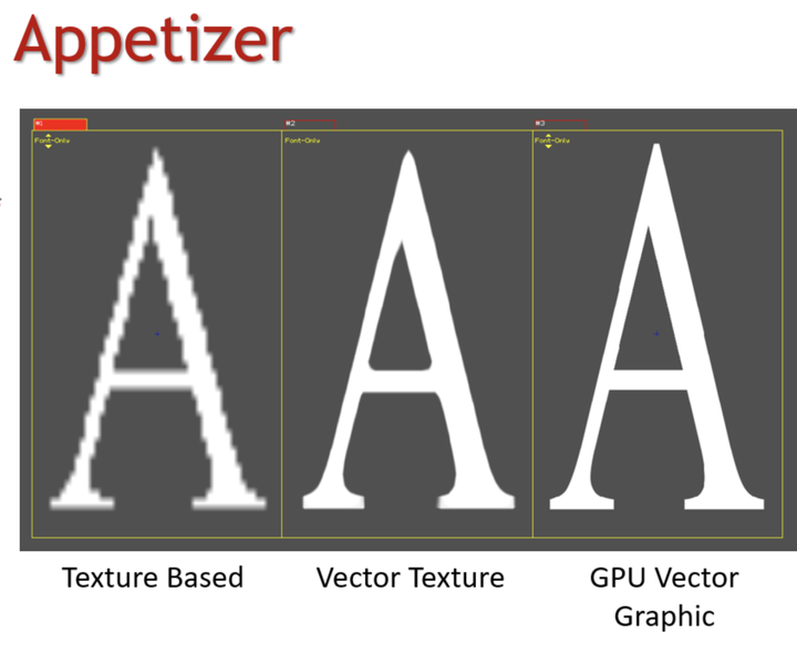 每周一篇 GDC —— 字体渲染技术（A Survey of Font Rendering Techniques） - 知乎
