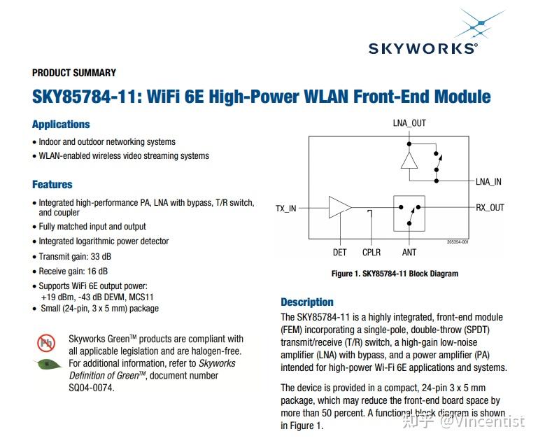 选路由器到底选些什么？看这一篇就够了。（怎样才能选到适合自己的，不用交“智商税”？）
