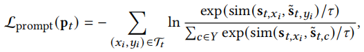Graph Prompt：Unifying Pre-Training and Downstream Tasks for Graph ...