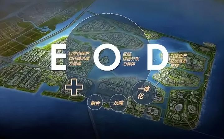 「小海带」双碳目标下，PPP与EOD融合路径初探 - 知乎