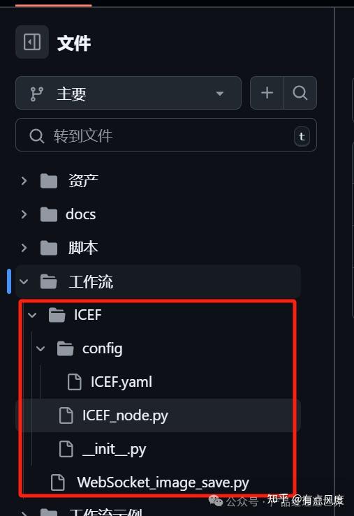 【closerAI ComfyUI】IC-Edit发布官方Lora，图像编辑可控性更稳定效果更好，图像编辑中小而精的解决方案！掂 - 知乎